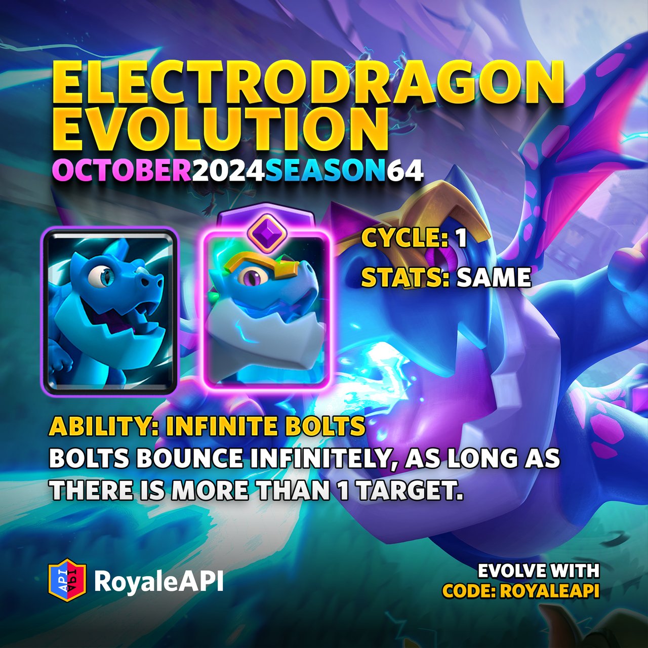 Electro Dragon Evolution - October 2024 (Season 64) - Clash Royale News ...