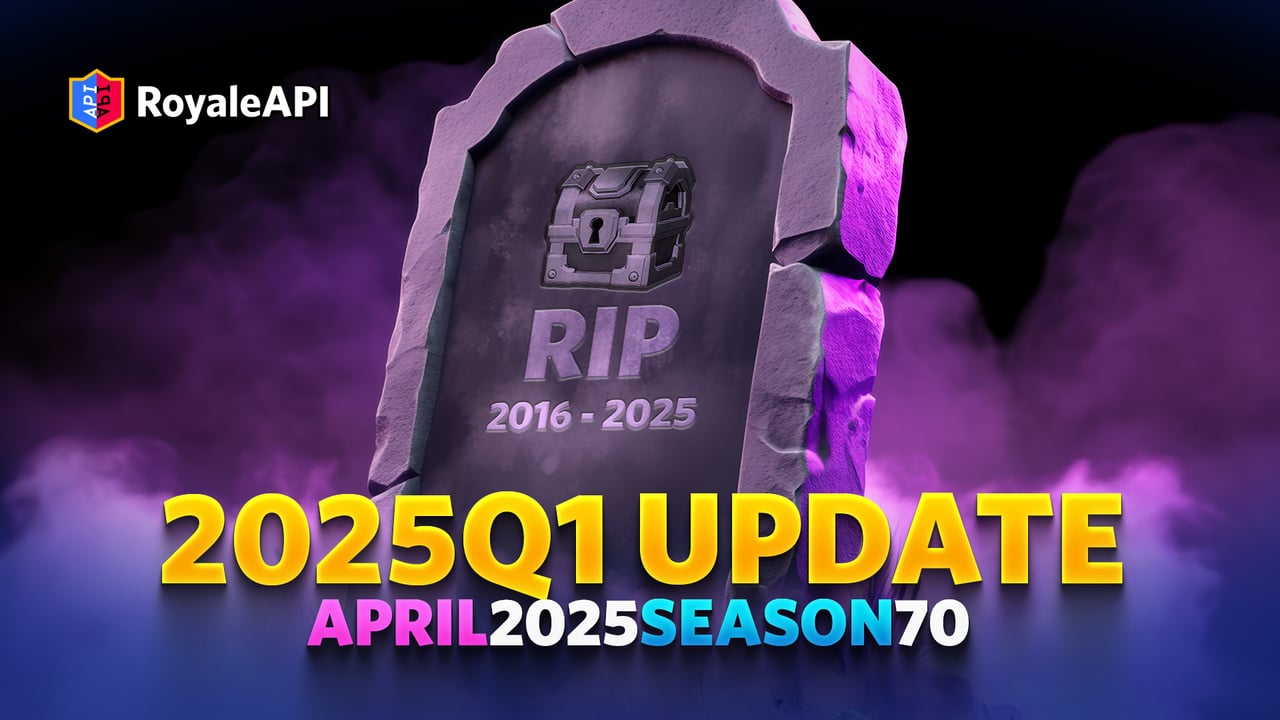 RIP Chests - 2025 Q1 Update - Clash Royale News Blog - RoyaleAPI